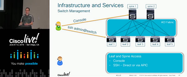 Featured Sessions by Technology Track - Cisco Live On-Demand - Cisco