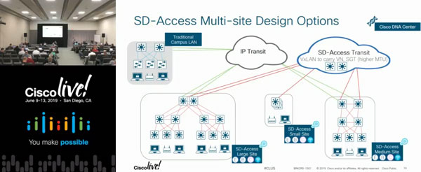 Featured Sessions by Technology Track - Cisco Live On-Demand - Cisco