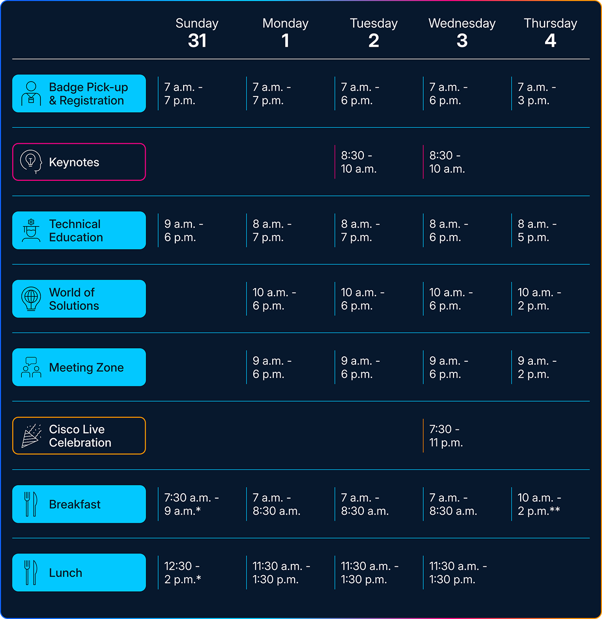 Week-at-a-Glance - Cisco Live 2026 Las Vegas - Cisco